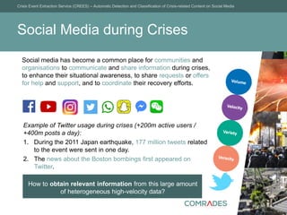 Crisis Event Extraction Service (CREES) – Automatic Detection and Classification of Crisis ...