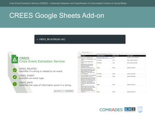 Crisis Event Extraction Service (CREES) – Automatic Detection and Classification of Crisis ...