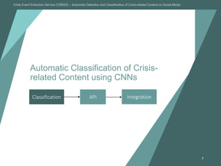 Crisis Event Extraction Service (CREES) – Automatic Detection and Classification of Crisis ...
