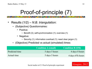 Social Media in Command & Control: A proof-of-principle experiment | PPT