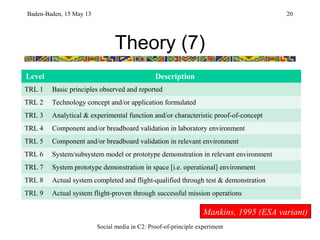 Social Media in Command & Control: A proof-of-principle experiment | PPT