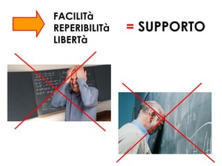 Iscrizione myzanichelli | PPT
