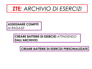 Iscrizione myzanichelli | PPT