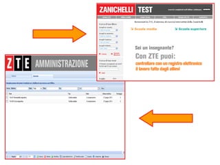 Iscrizione myzanichelli | PPT