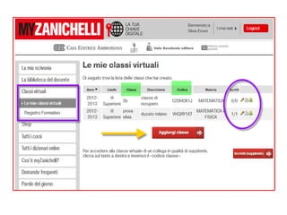 Iscrizione myzanichelli | PPT