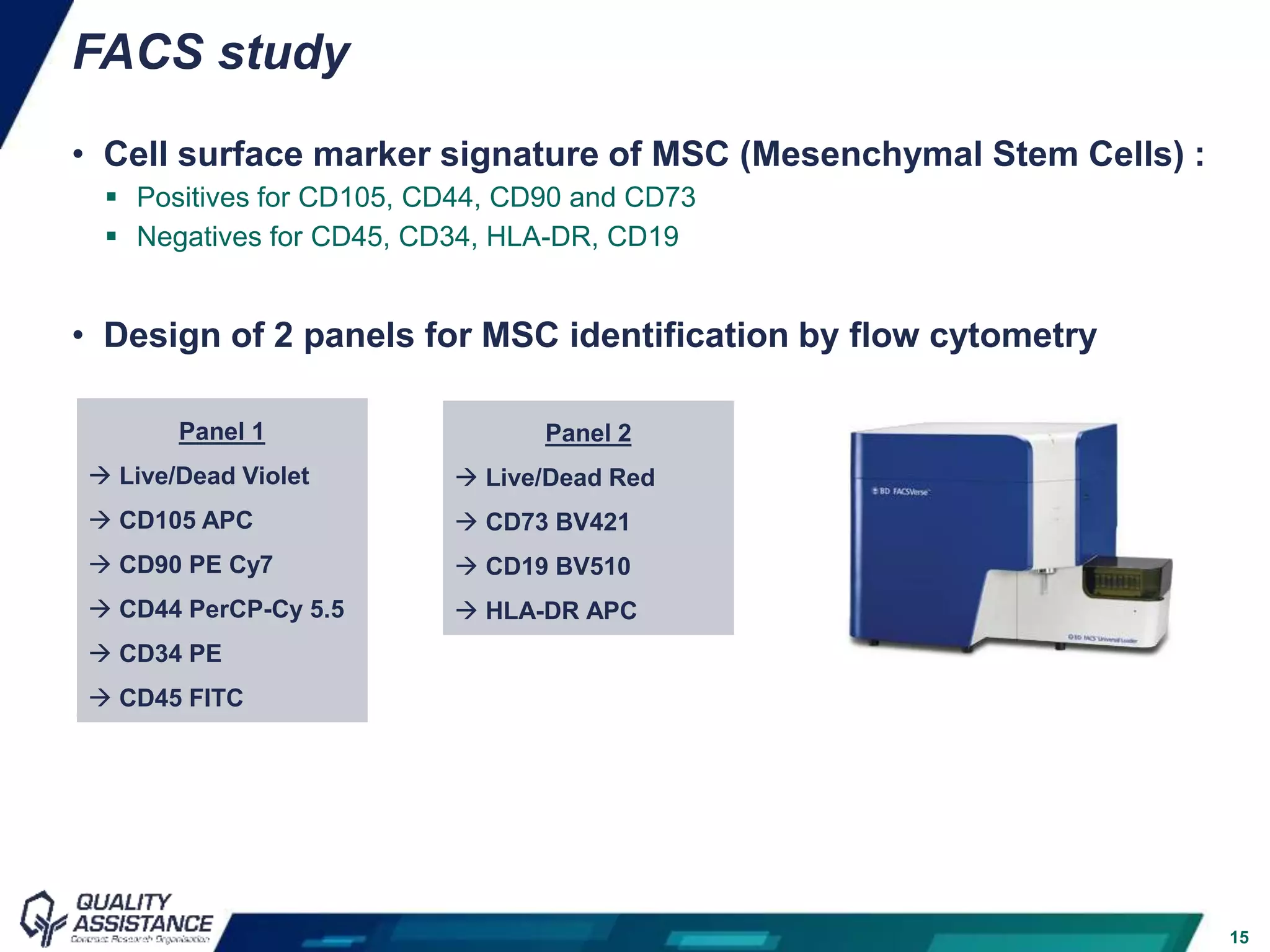 Development of quality control assays for cell-based medicinal products ...