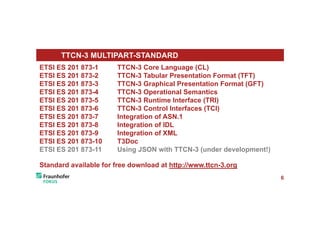 Advanced Testing with TTCN-3 and UML Testing Profile | PPT