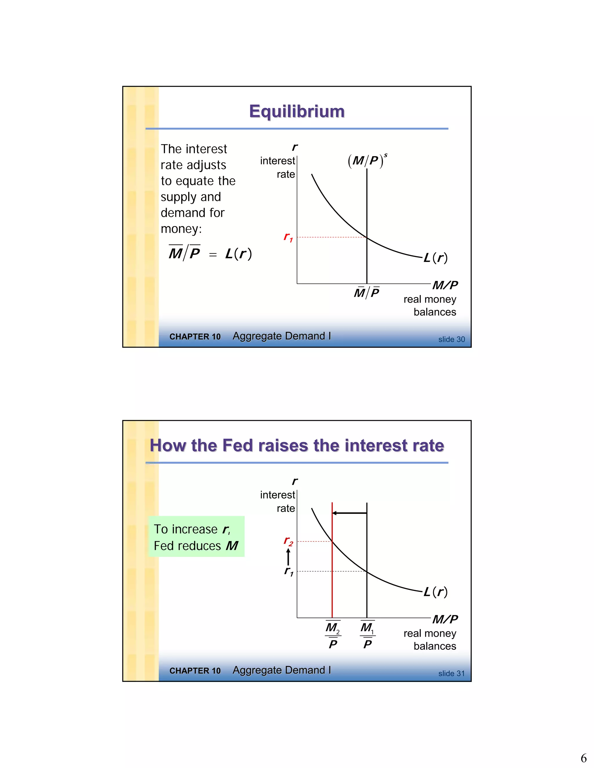 Is curve derivation | PDF