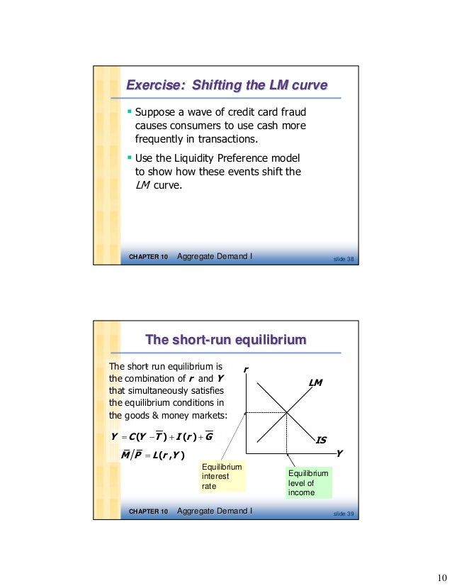 Is Curve Derivation