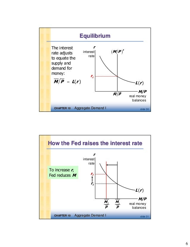 Is Curve Derivation