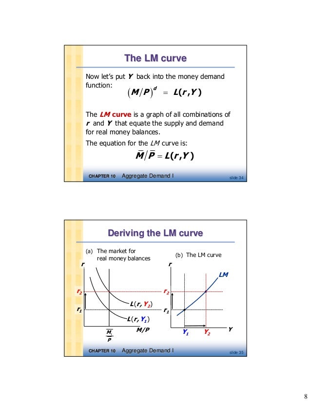 Is Curve Derivation