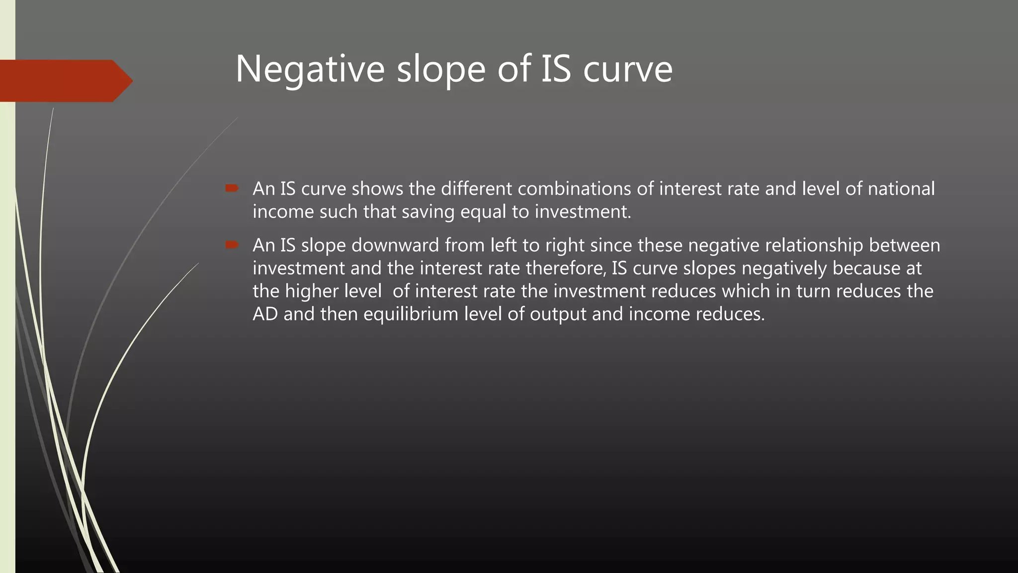 Is curve in goods market | PPTX