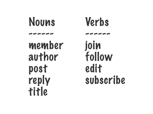 [BSD]AFFINITY_DIAGRAM | PPT