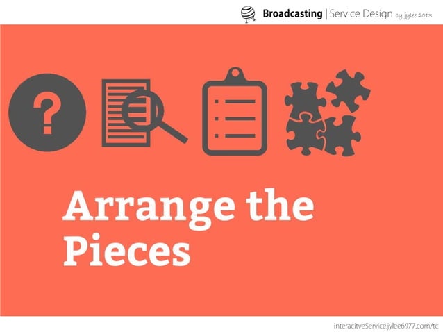 [BSD]AFFINITY_DIAGRAM | PPT