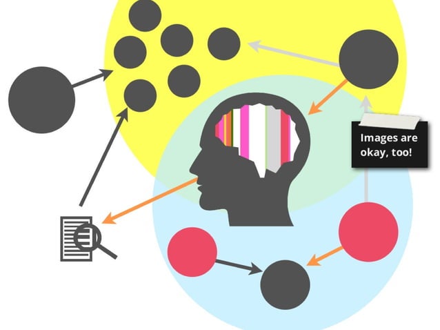 [BSD]AFFINITY_DIAGRAM | PPT