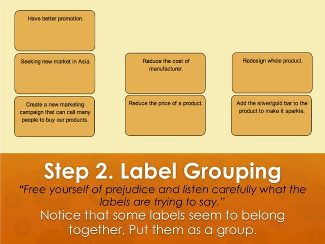 [BSD]AFFINITY_DIAGRAM | PPT