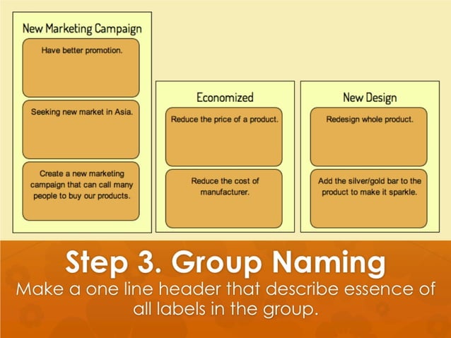 [BSD]AFFINITY_DIAGRAM | PPT