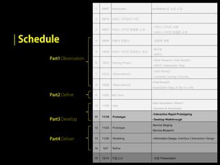 [Isd]10 service design_prototype | PPT
