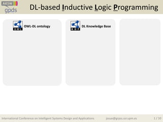 [ISDA'11] Towards integrating fuzzy logic capabilities into an ontology ...