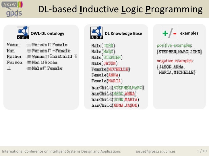 Isda11 Towards Integrating Fuzzy Logic Capabilities Into An Ontolo