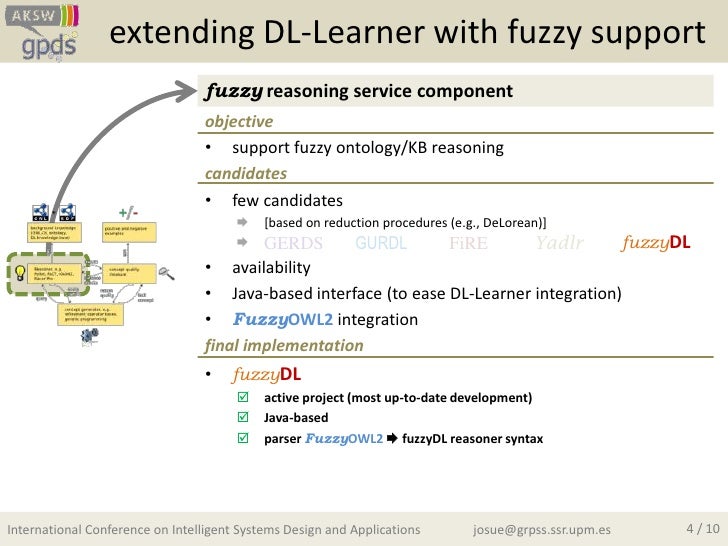 Isda11 Towards Integrating Fuzzy Logic Capabilities Into An Ontolo