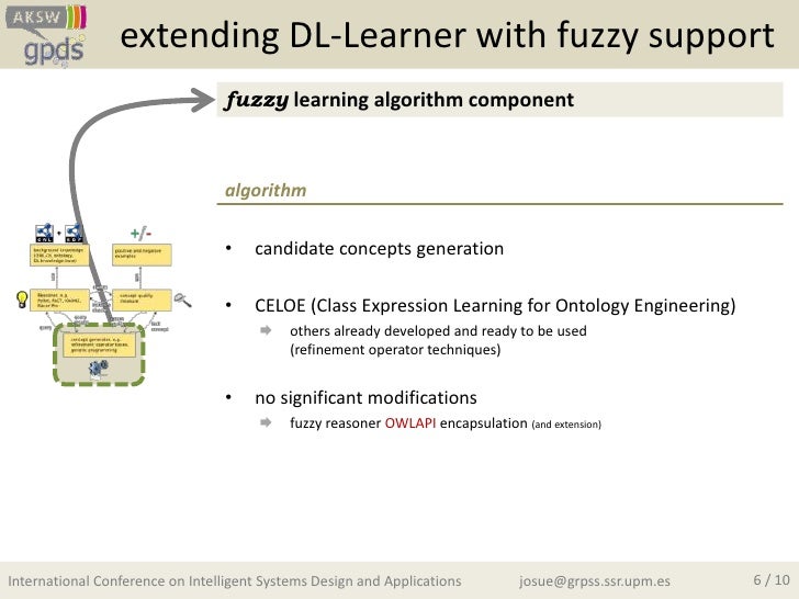 Isda11 Towards Integrating Fuzzy Logic Capabilities Into An Ontolo