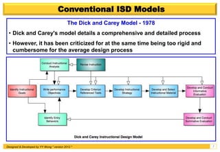 Instructional Systems Design (ISD) ADDIE 2.0 | PDF | Adult Education ...