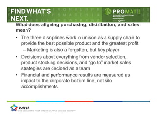 Aligning the Warehouse, Purchasing and Sales | PDF
