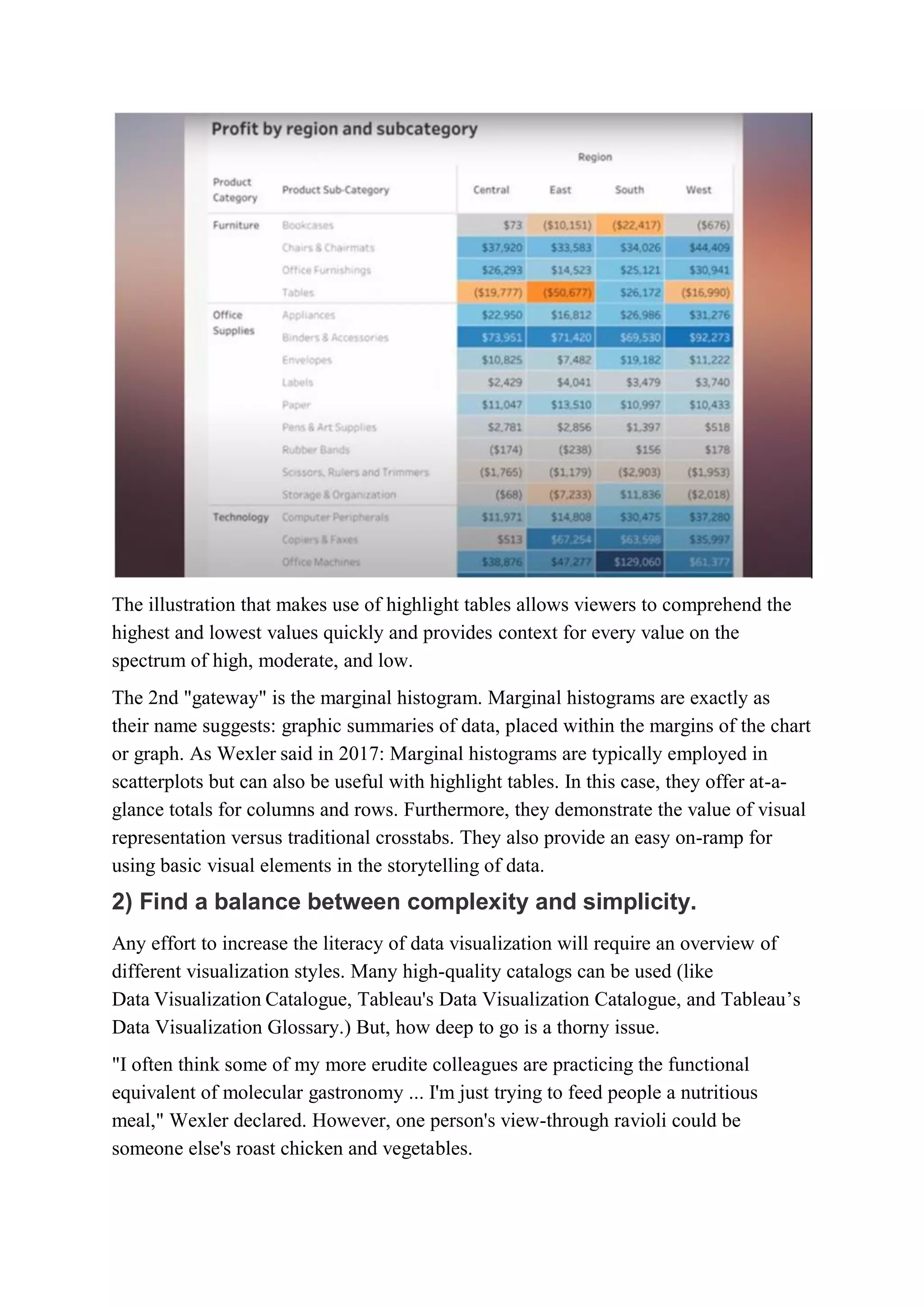 Is Data Visualization Literacy Part of Your Company Culture.pdf