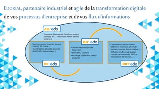 ISDay 2017 - Atelier Edokial | PDF