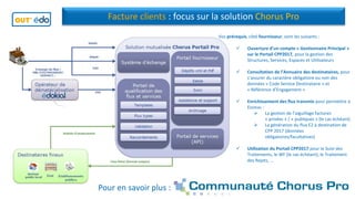 ISDay 2017 - Atelier Edokial | PDF