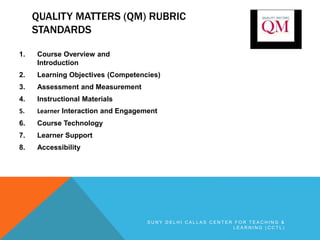 Isd best practices jan 2015 | PPT