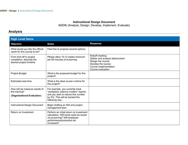 ISD / ADDIE Design Document Template | DOC