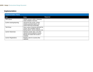 ISD / ADDIE Design Document Template | DOC