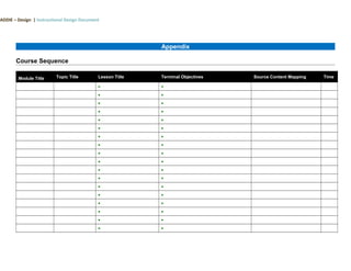 ISD / ADDIE Design Document Template | DOC