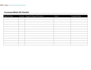 ISD / ADDIE Design Document Template | DOC