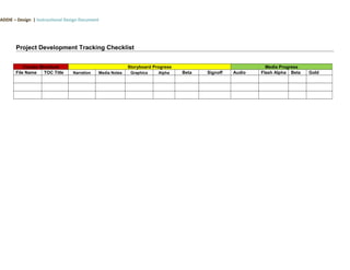 ISD / ADDIE Design Document Template | DOC