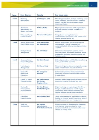 isdm-annual-report.pdf