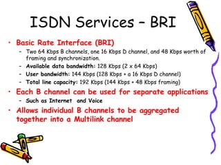 Isdn | PPT