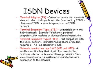 Isdn | PPT