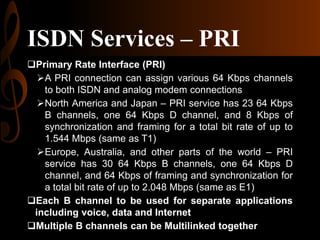 Isdn | PPTX