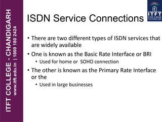 ITFT - ISDN | PDF