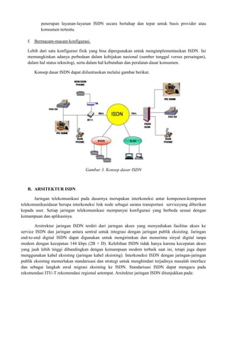 ISDN (Integrated Sevices Digital Network) | DOCX