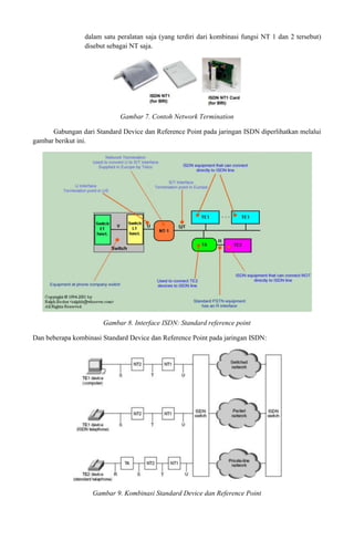 ISDN (Integrated Sevices Digital Network) | DOCX