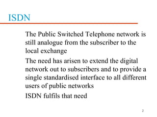 ISDN | PPT