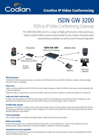 ISDN GW 3200 | PDF