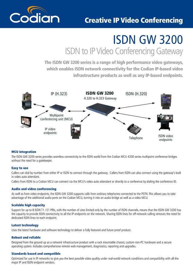 Isdn Gw 3200 Pdf