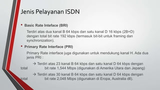 Isdn dan intelegent network | PPT