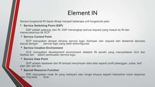 Isdn dan intelegent network | PPT