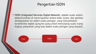 Isdn dan intelegent network | PPT